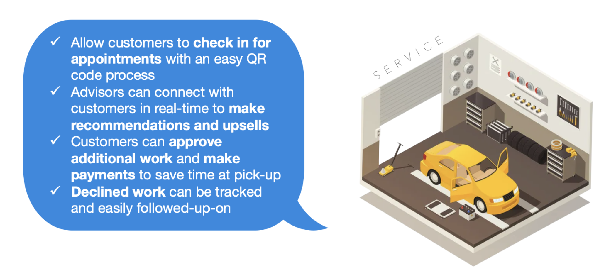 Texting Best Practices for your Dealership - Captivated